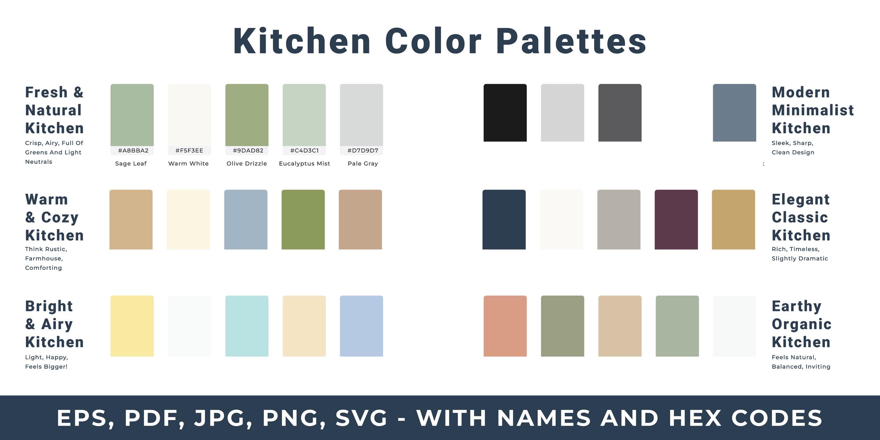 Kitchen Color Palettes for Interior Design With Names and Hex Codes ...