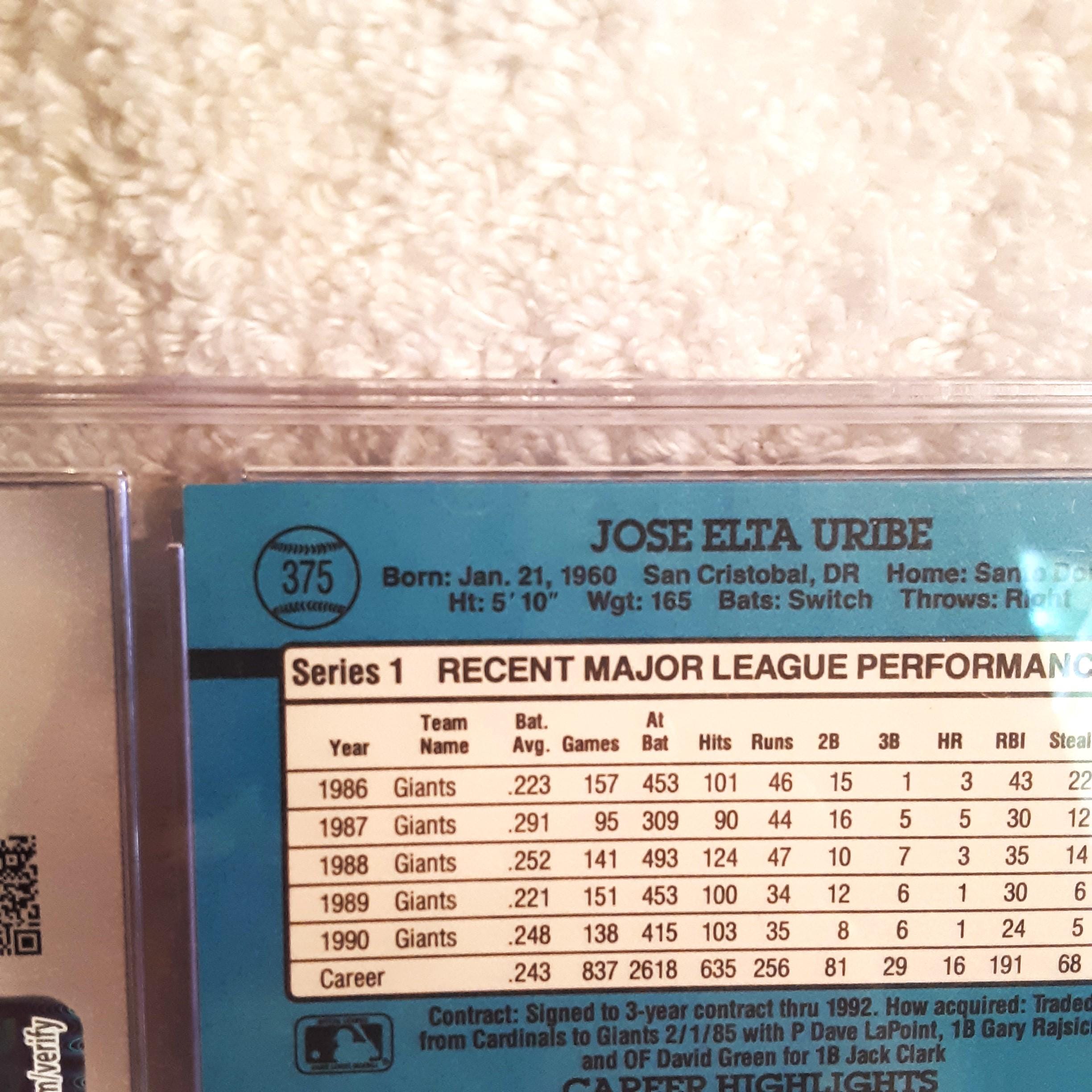 1991 Donruss Jose Uribe Double Error Sports Card 375 - Etsy