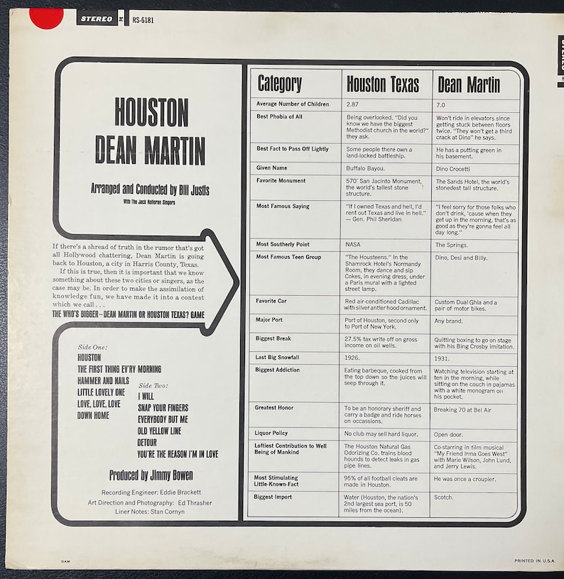 Vintage Vinyl - Dean Martin - Houston - 1965 – Jazz/pop/easy Listening ...