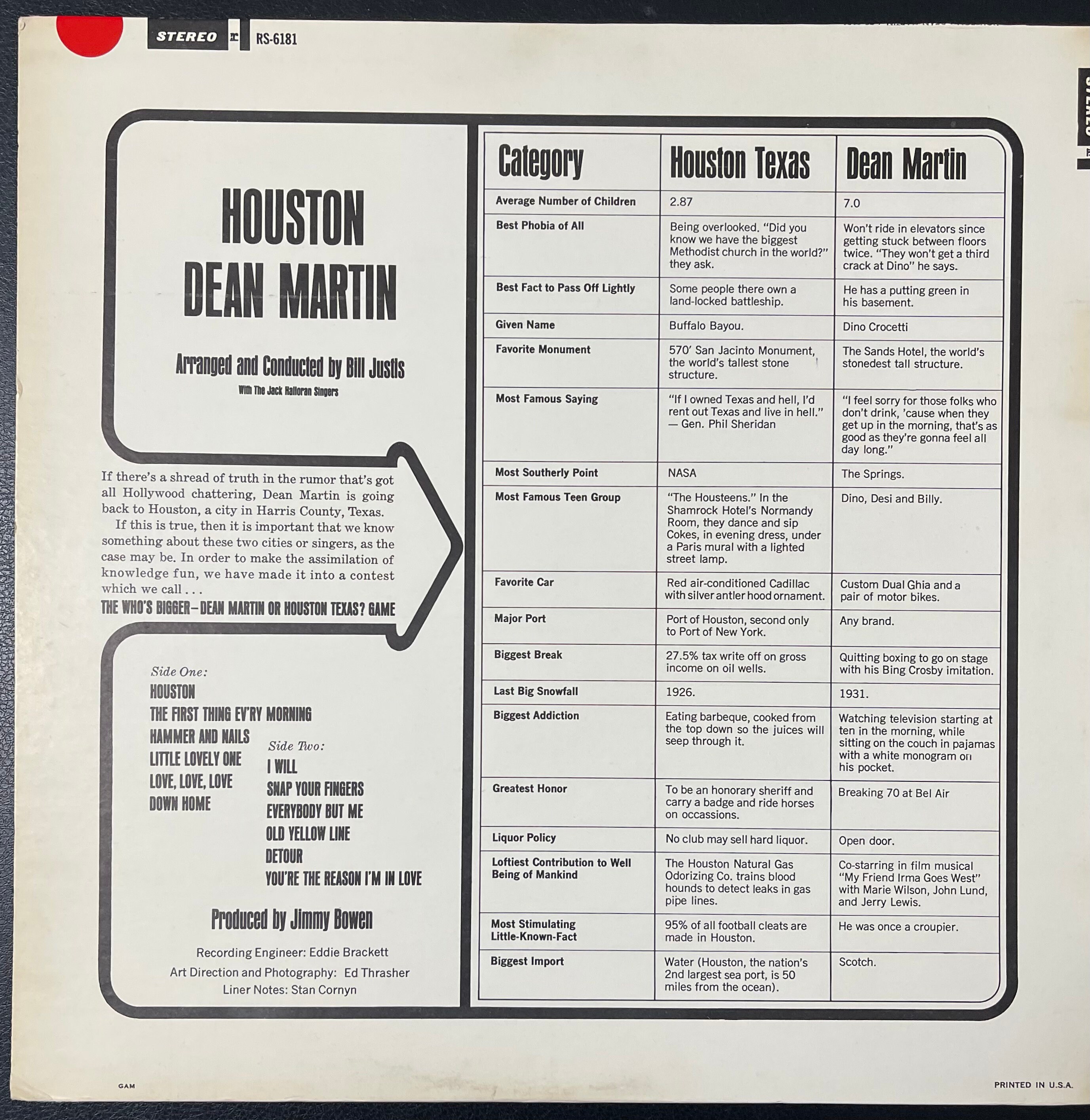 Vintage Vinyl - Dean Martin - Houston - 1965 – Jazz/pop/easy Listening ...