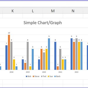 Customizable, Simple, Microsoft Excel Bar Chart With a Link to a How to ...