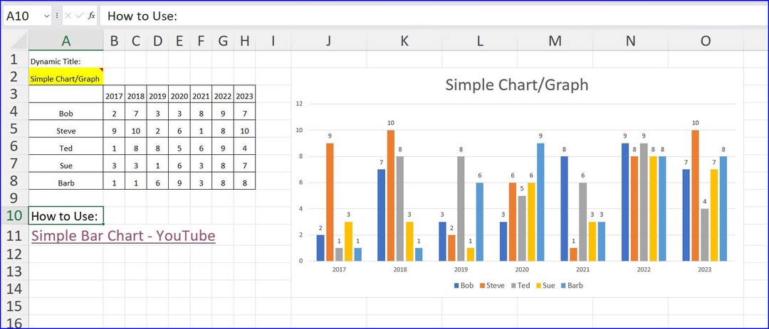 Customizable, Simple, Microsoft Excel Bar Chart With a Link to a How to ...