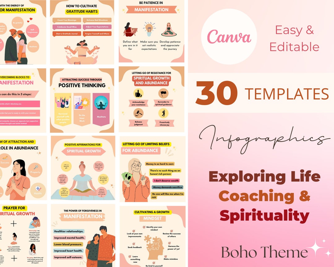 30 Life Coach Spiritual Infographic Instagram Canva Templates, Law of ...