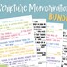 PRINTABLE Hebrews Scripture Fill in the Blank, Scripture Memorization ...