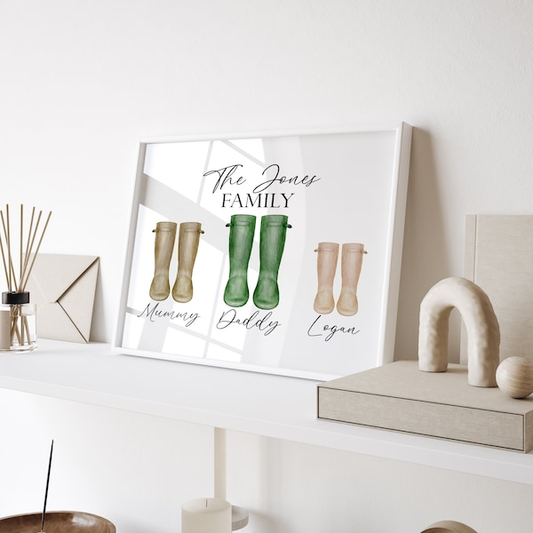 Welly Boot Print - Etsy UK