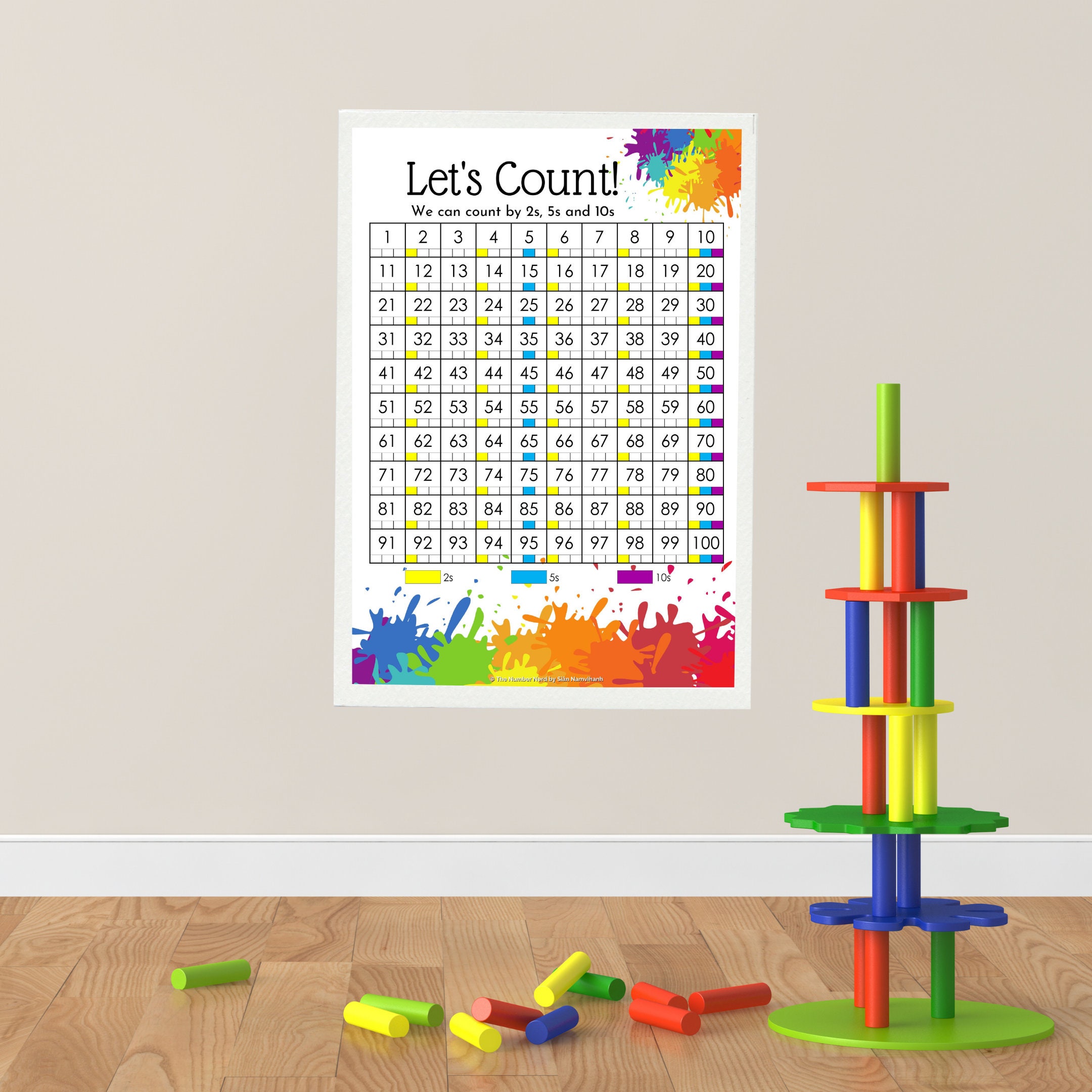 Skip Counting Poster for Children Colourful Paint Educational Wall Art ...