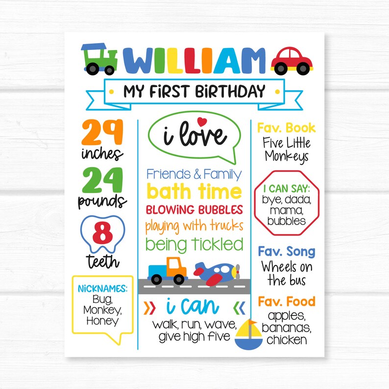 First Birthday Party Milestone Sign. Cars Printable Poster Party Decor ...