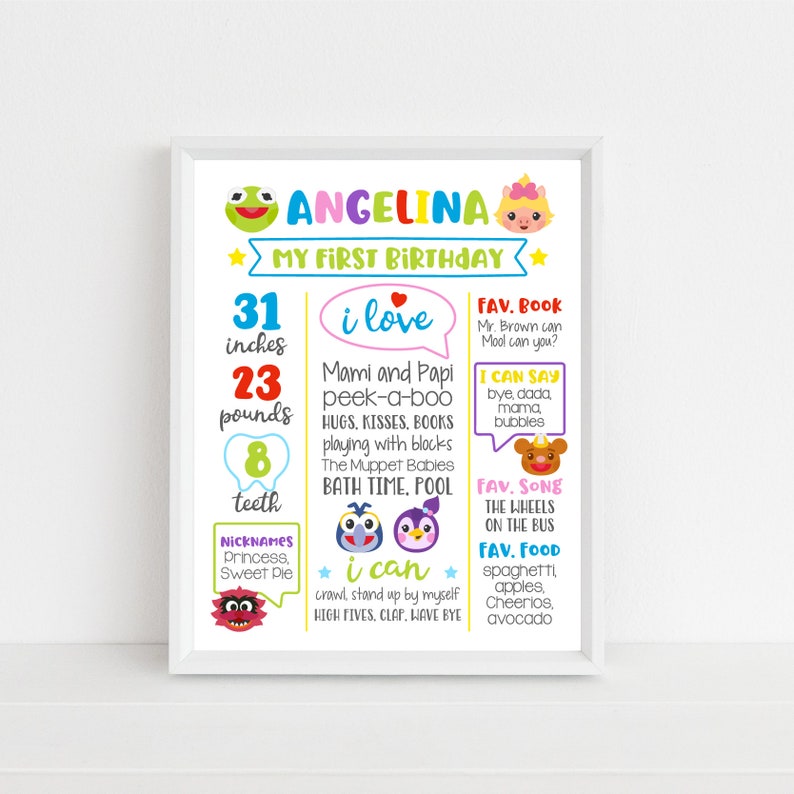 First Birthday Party Milestone Sign. Muppets Printable Poster Party ...