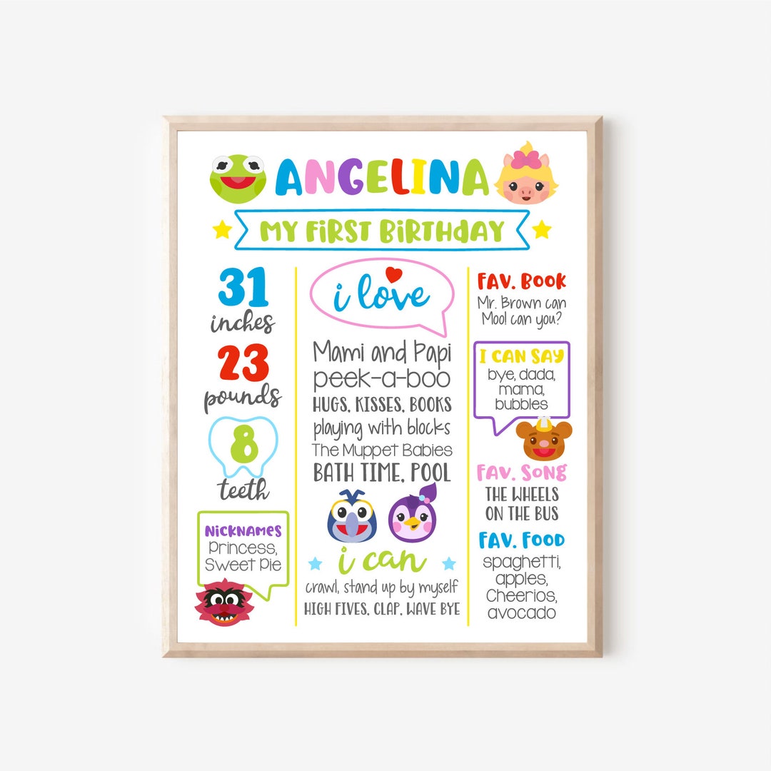 First Birthday Party Milestone Sign. Muppets Printable Poster - Etsy