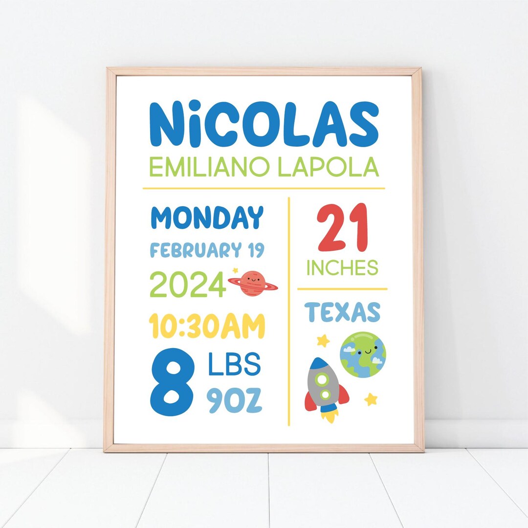 Rocket Ship Birth Announcement, Planets Printable Personalized With ...