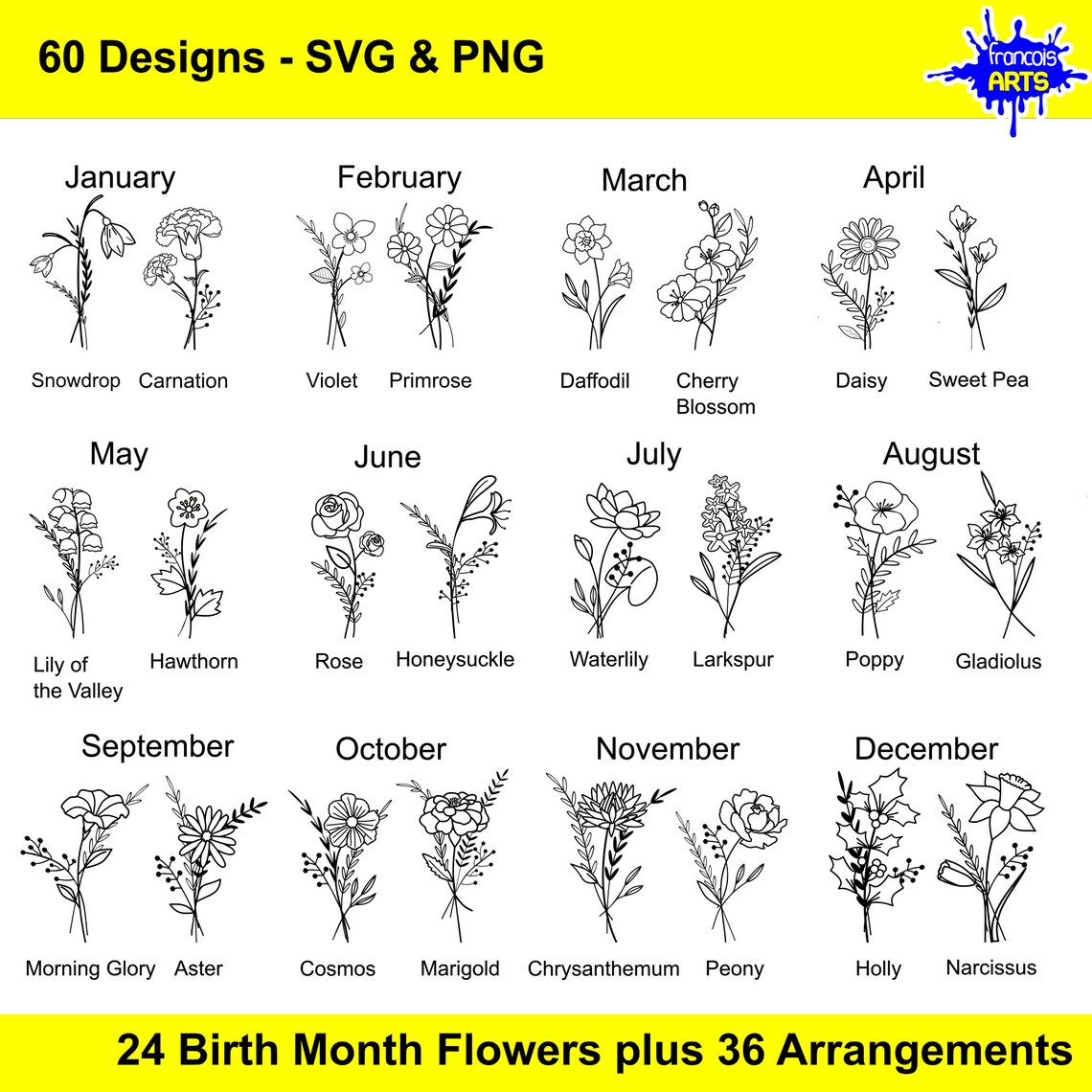 Birth Month Flower Svg