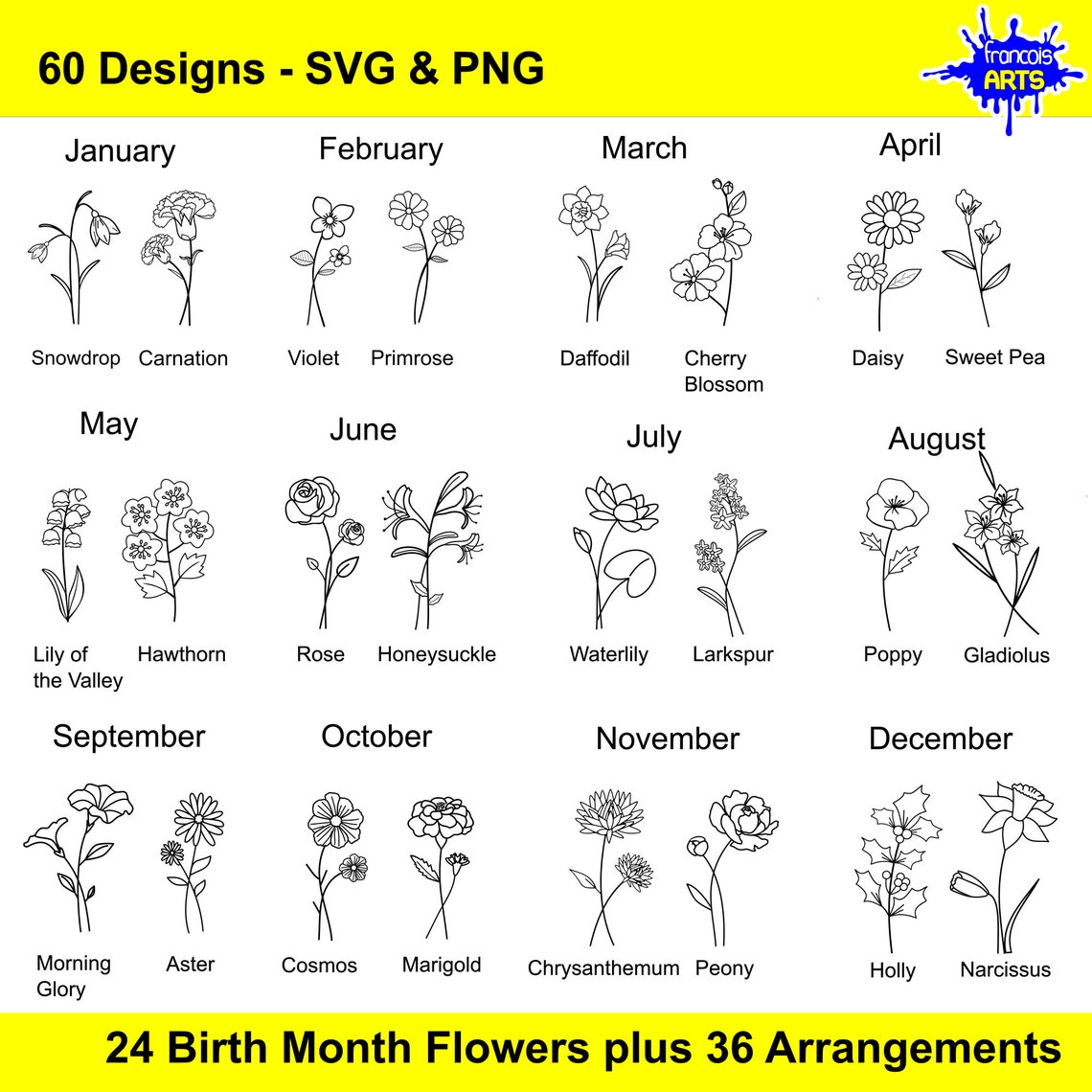 Birth Month Flower SVG, Birthmonth Svg Bundle, Floral Svg, Botanical ...