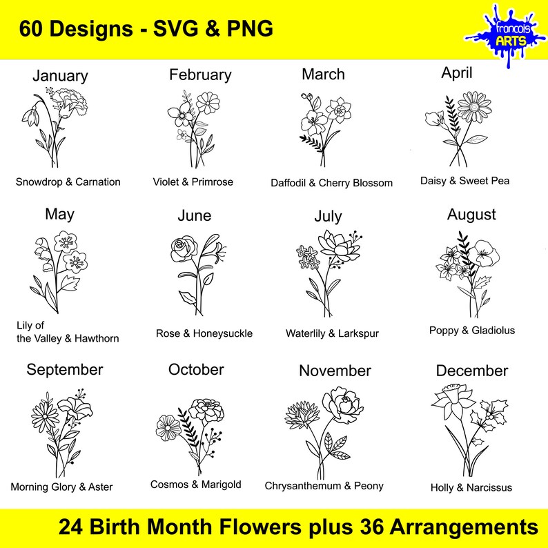 Birth Month Flower Svg