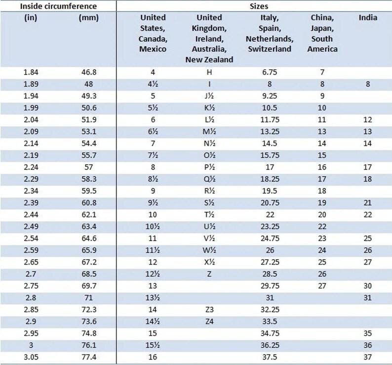 Ruby Gemstone Ring, Coffin Cut, 925 Sterling Silver, Boho Jewelry - Etsy