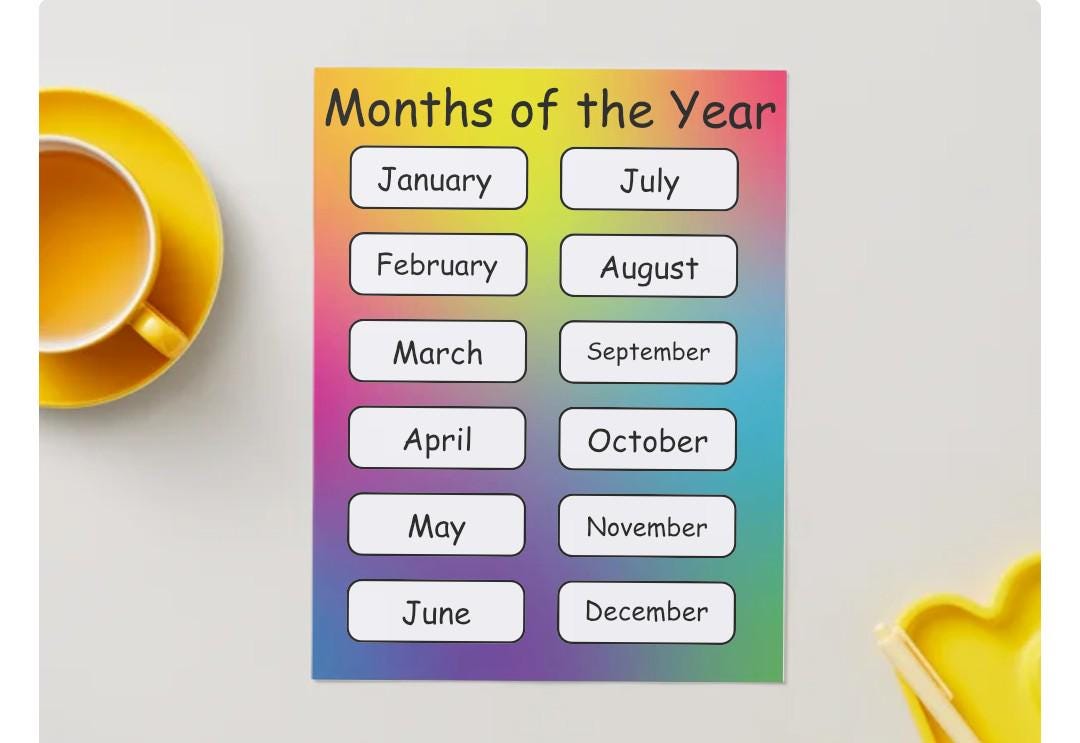 Homeschool Circle Time Posters | Daily Rhythm, Weather Chart (PDF ...