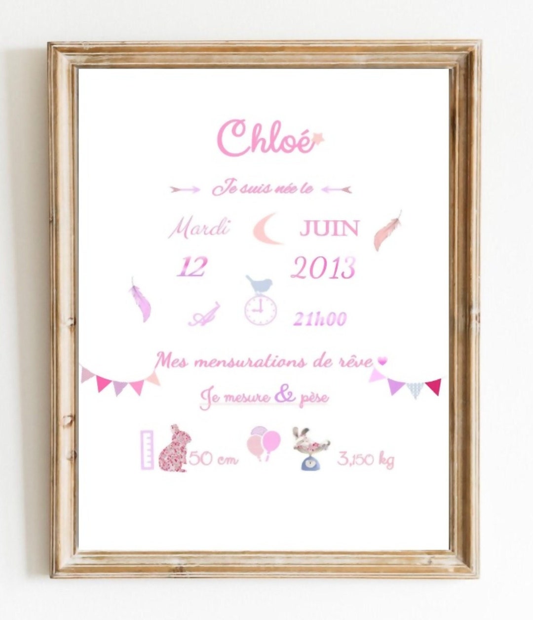 Personalized feather Birth Poster, Birth Gift, Baptism Gift ...