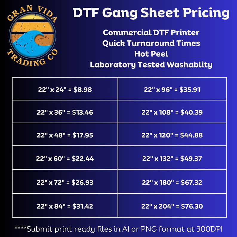 Gang Sheet Builder Help Custom DTF Gang Sheet DTF Transfers - Etsy