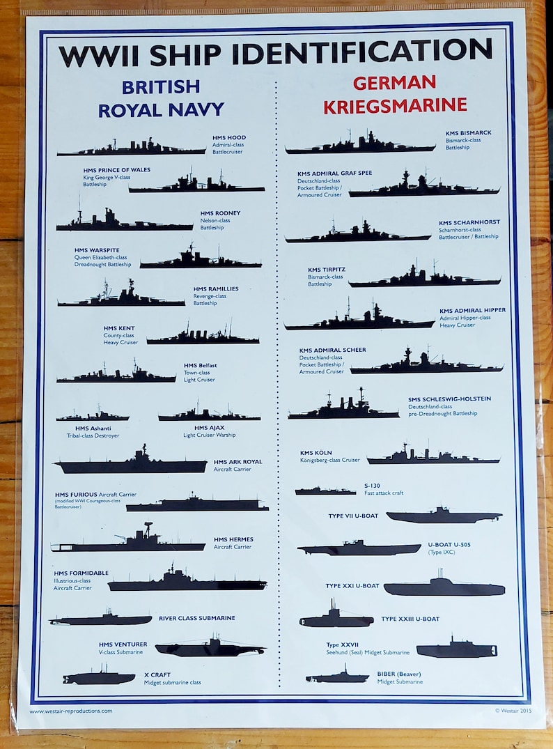 WWI WWII SHIPS British German Navy Identification Poster - Etsy