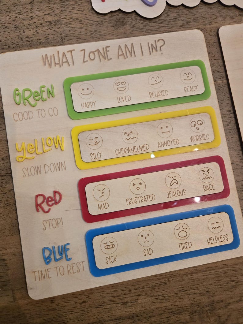 Calm Down Corner Sign Bundle, Take a Breath, What Zone Am I in Sign ...