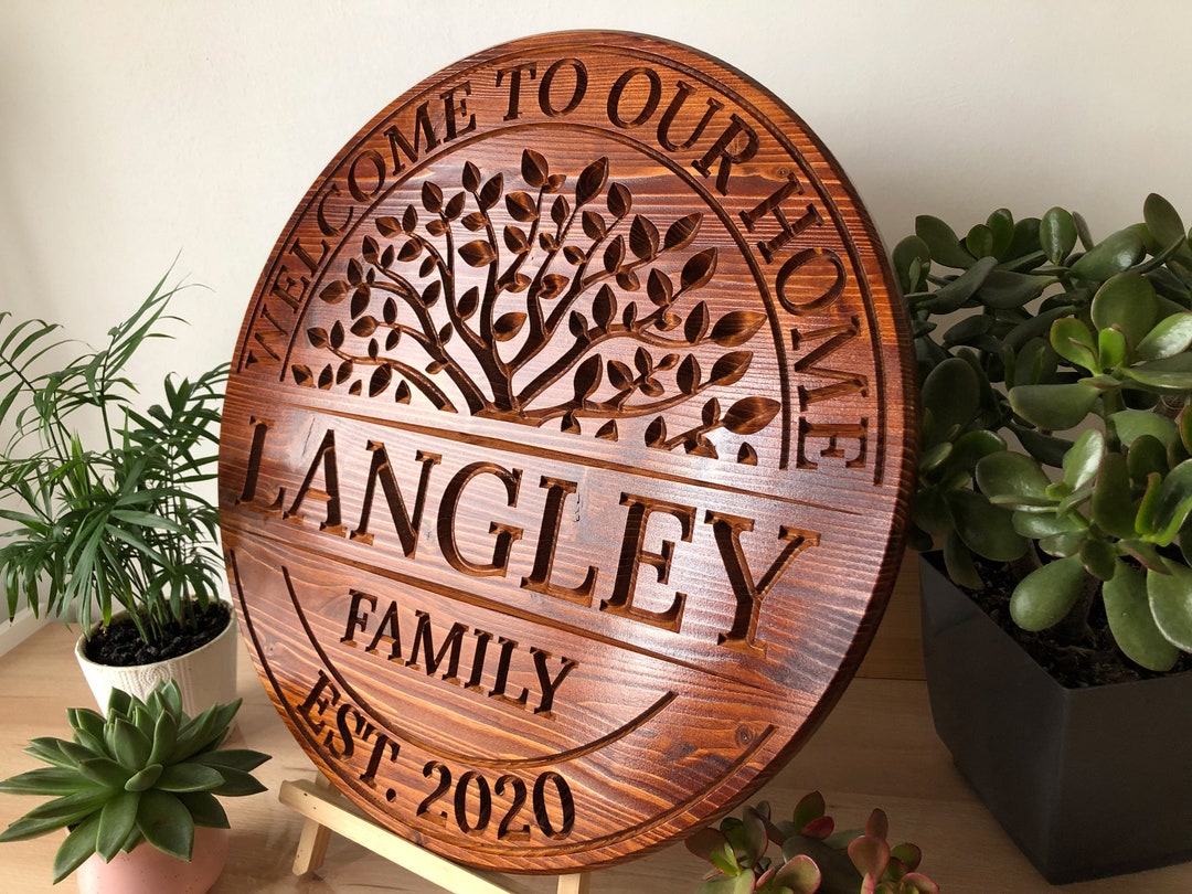 Family Name Sign, Personalized Family Name Tree of Life Sign, Wood ...