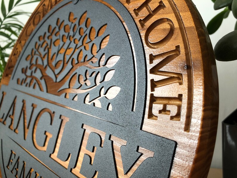 Family Name Sign Personalized Family Name Tree of Life Sign - Etsy