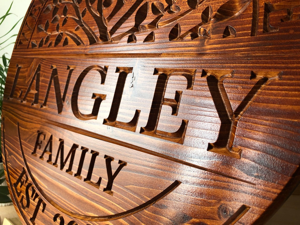 Family Name Sign Personalized Family Name Tree of Life Sign | Etsy