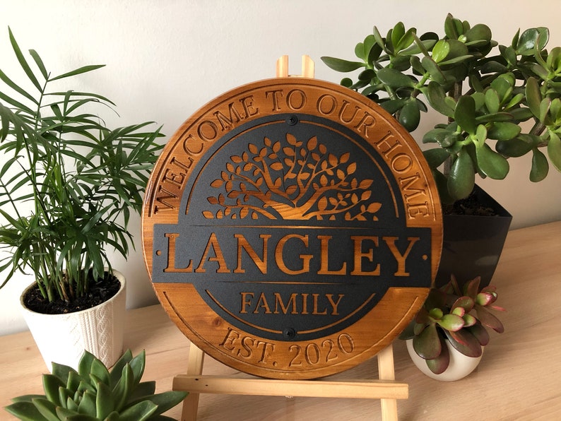 Family Name Sign Personalized Family Name Tree of Life Sign - Etsy
