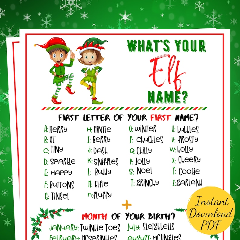 What's YOUR ELF NAME? - Printable for Christmas Party - Christmas ...