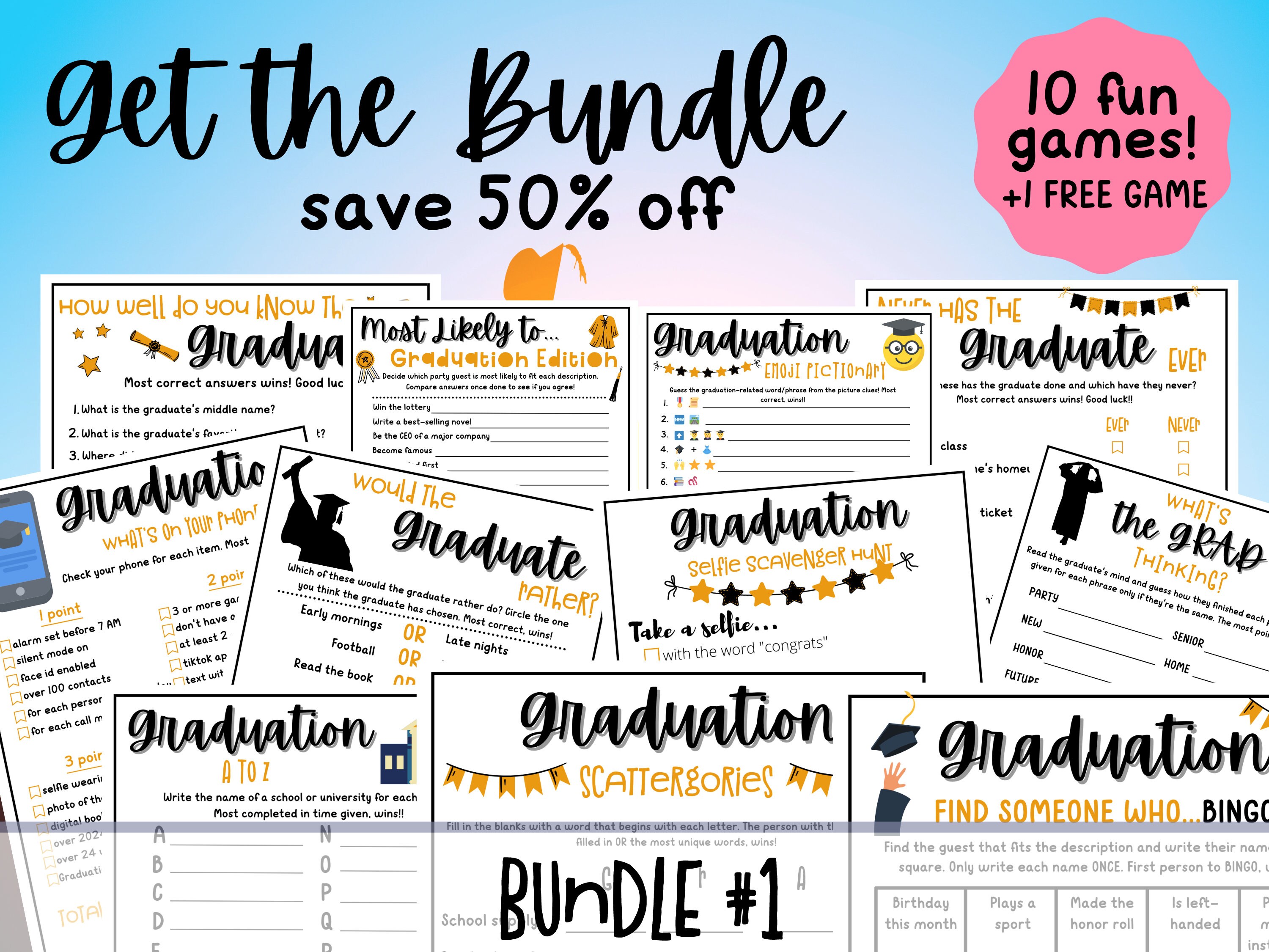 How Well Do You Know the Graduate GRADUATION GAME Graduation Party Game ...