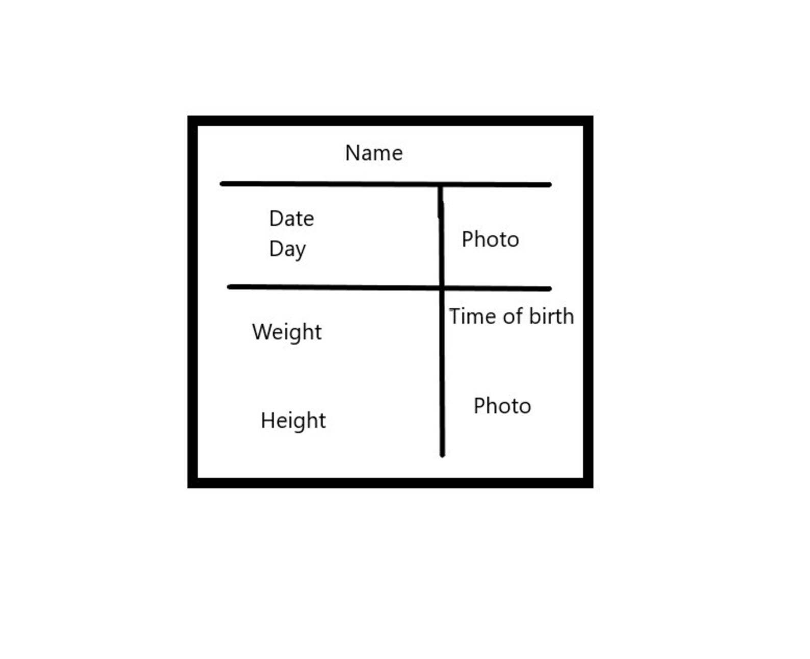 Personalized Baby Birth Board Baby Room Decoration Newborn | Etsy