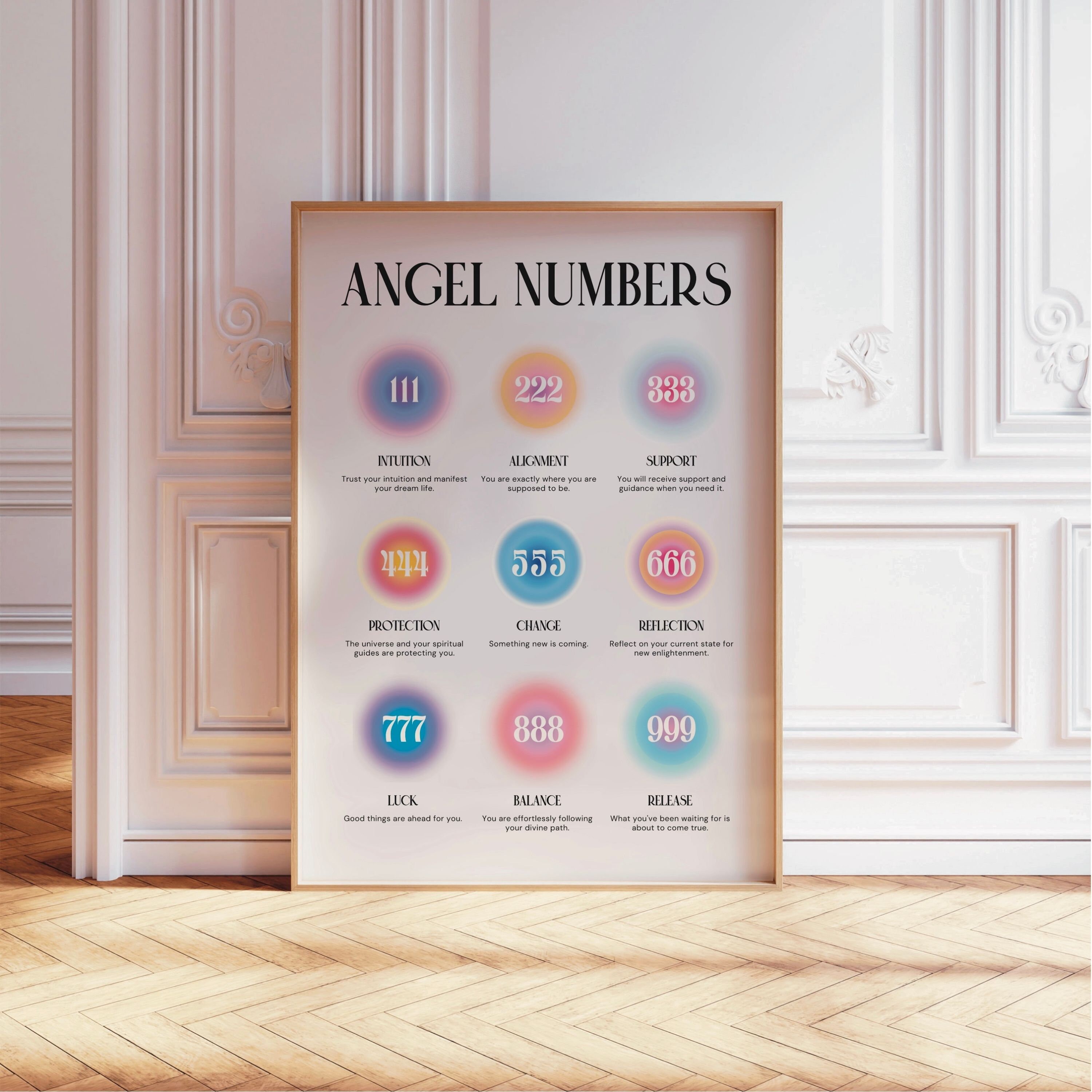 Angel Numbers Dorm Room Poster Gradient Aura Wall Art Numerology ...