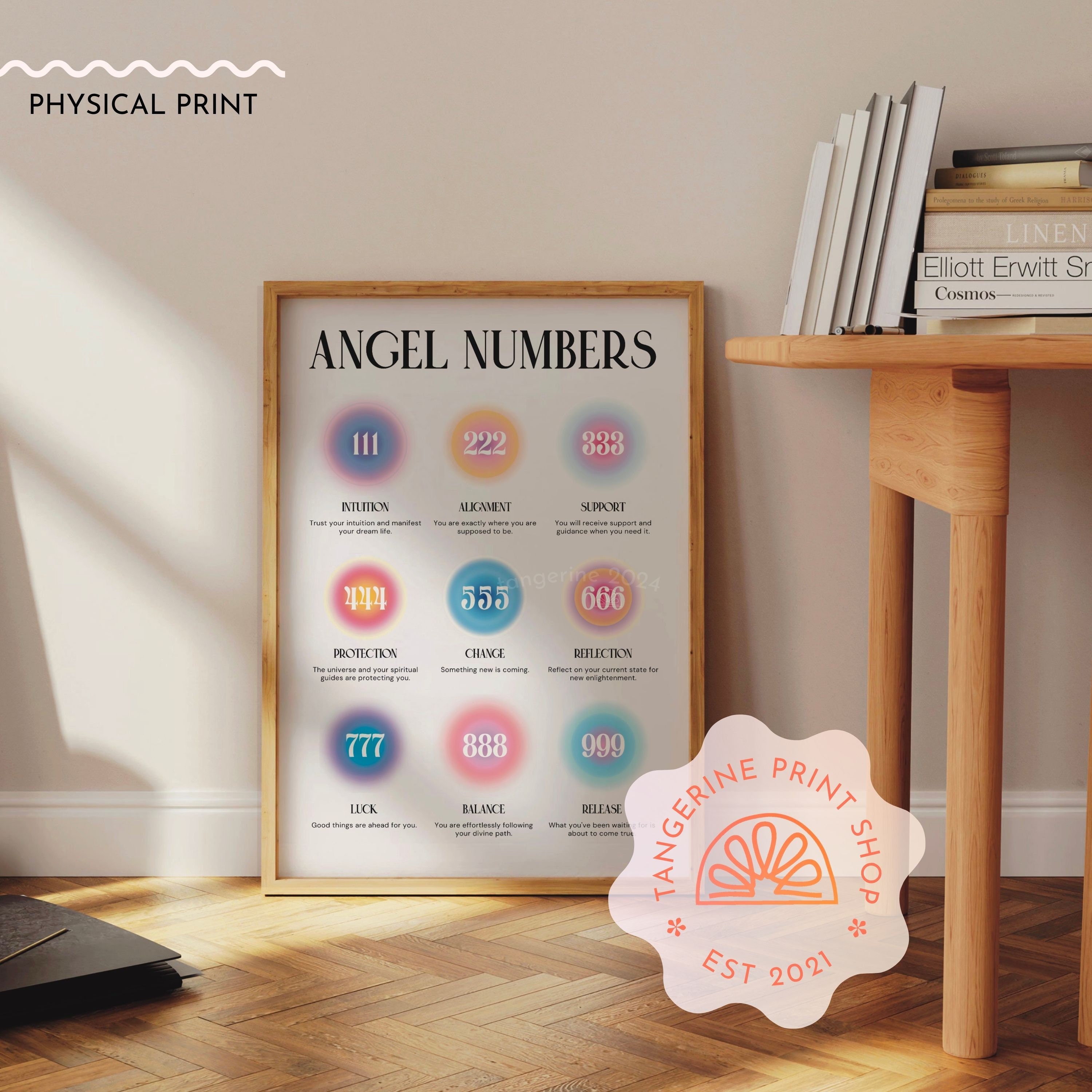 Angel Numbers Dorm Room Poster Gradient Aura Wall Art Numerology ...