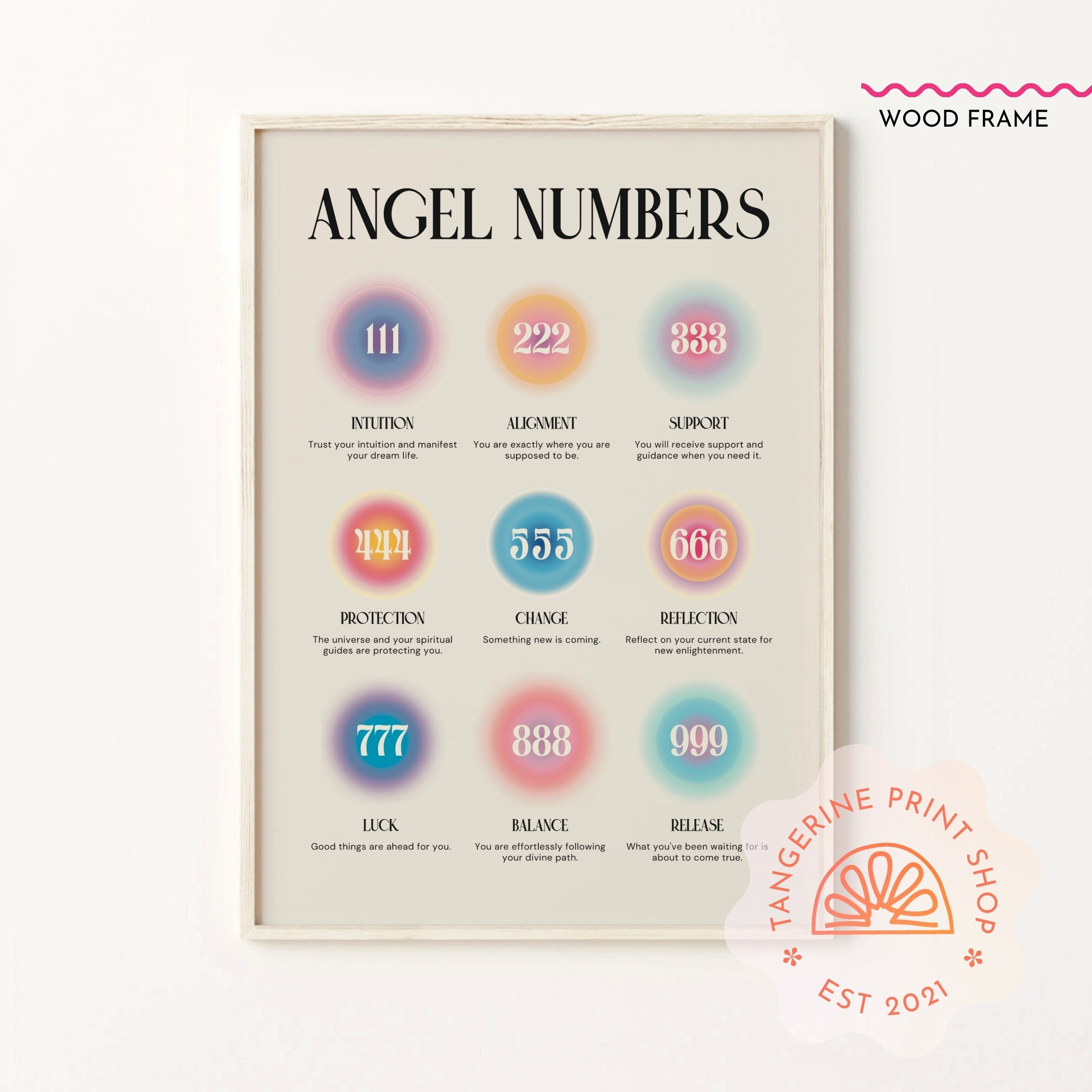 Angel Numbers Dorm Room Poster Gradient Aura Wall Art Numerology ...