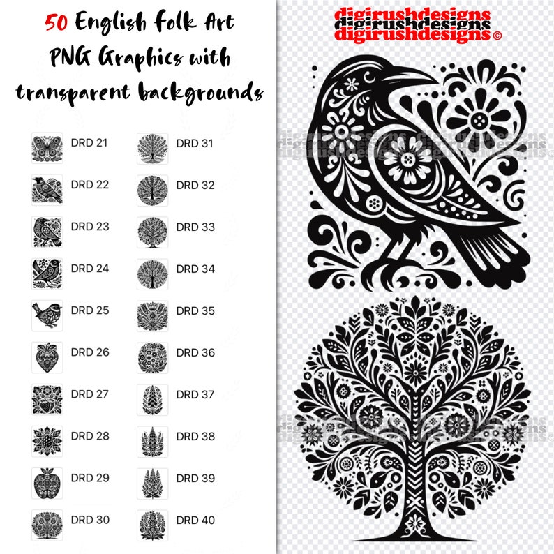 Folk Art Clipart English Heritage PNG Digital Download British Folklore ...