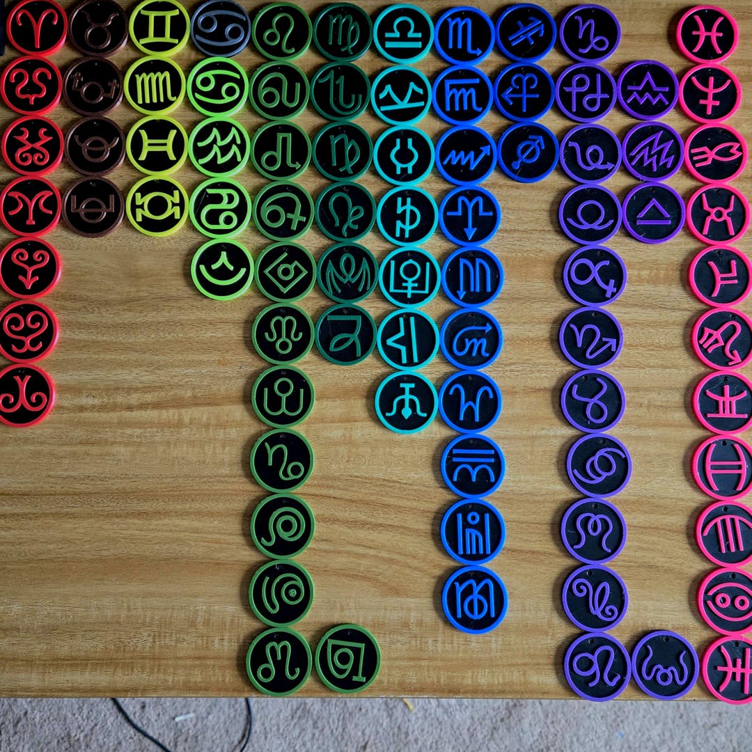 Homestuck Extended Zodiac All Options - Etsy