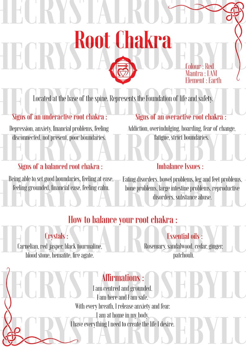 Root Chakra Guide- Digital Download, Printable - Etsy