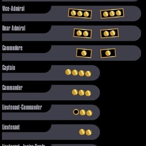 Star Trek Pips Starfleet Rank Insignia Patches - Etsy