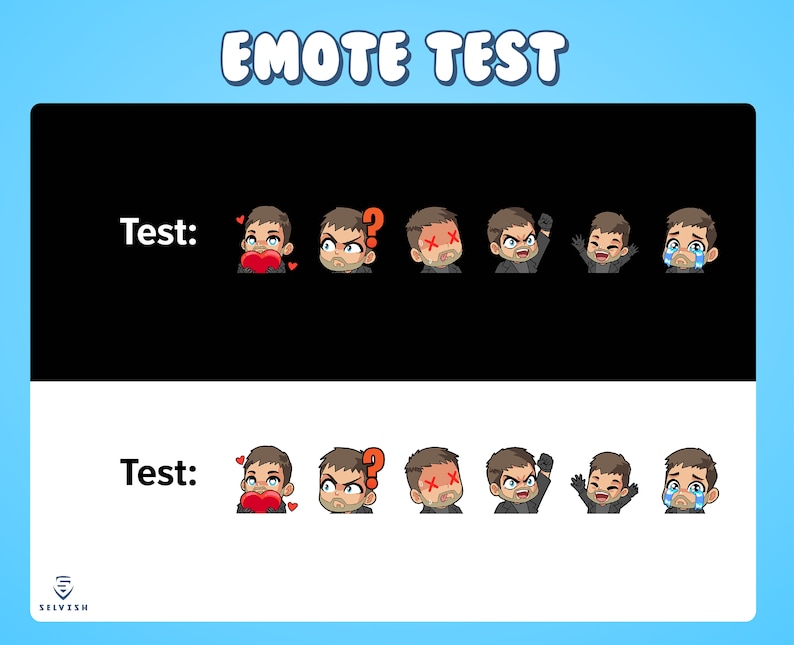 Chris Redfield Emotes Pack: Resident Evil Twitch/discord/youtube Emojis ...