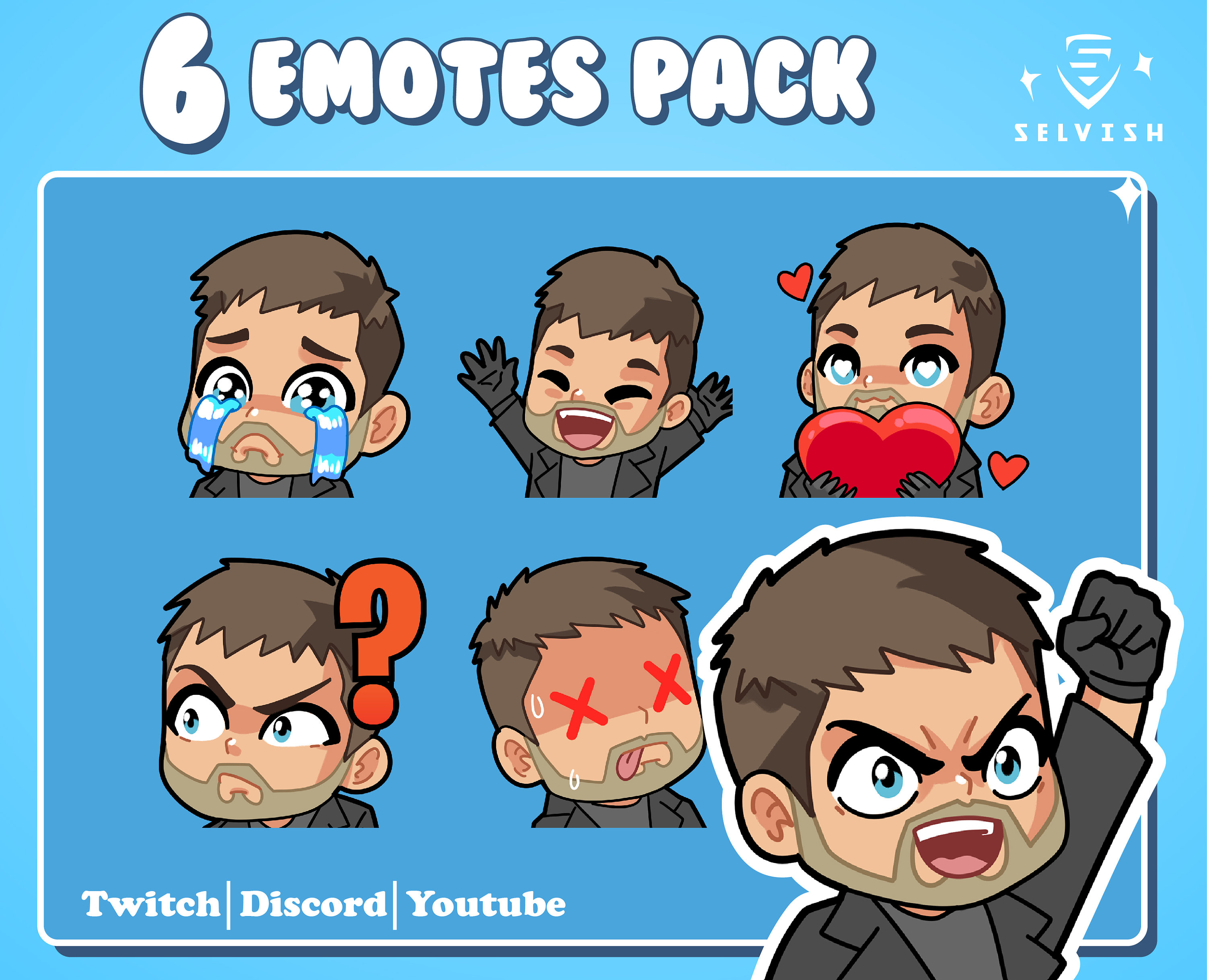 Chris Redfield Emotes Pack: Resident Evil Twitch/discord/youtube Emojis ...
