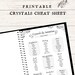 Crystal Cheat Sheet Book of Shadows Page, Digital Grimoire Page, Witch ...