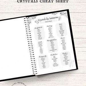 Crystal Cheat Sheet Book of Shadows Page, Digital Grimoire Page, Witch ...