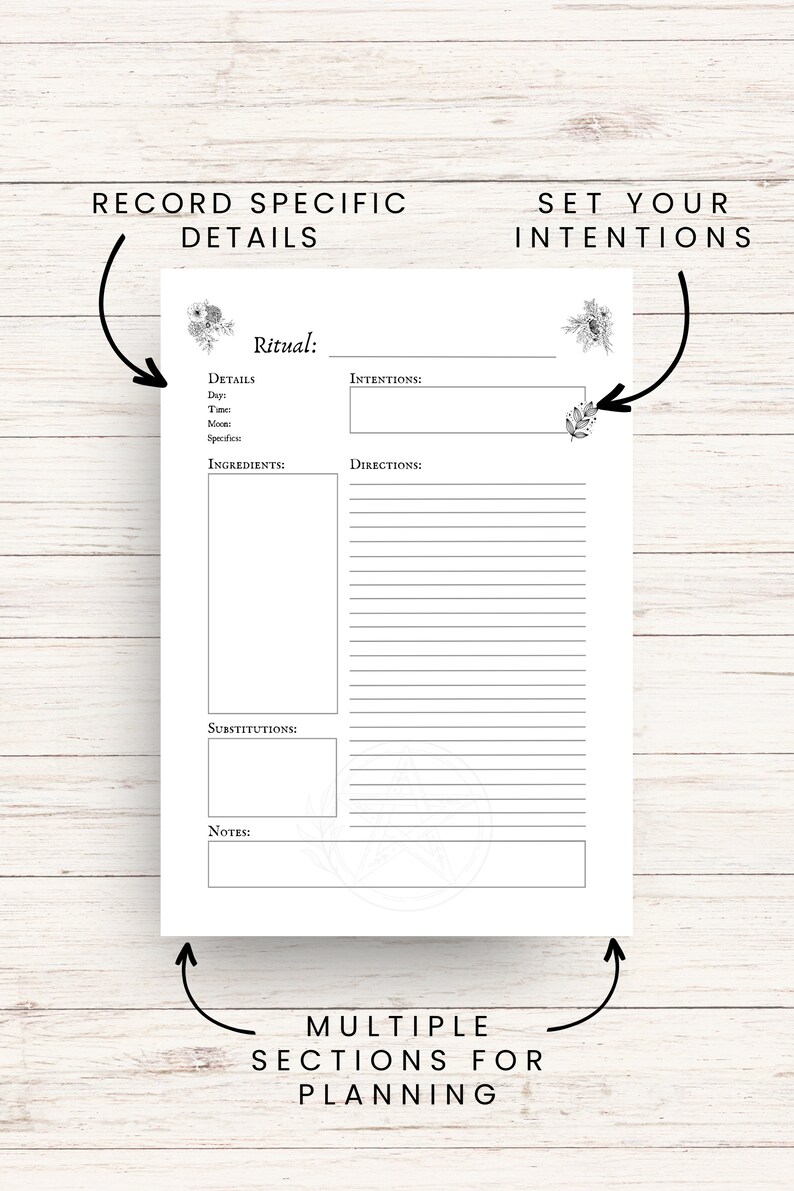 Ritual Planner Blank Book of Shadows Page, Digital Grimoire Page, Witch ...