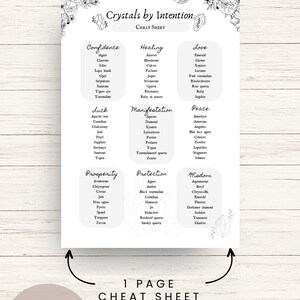 Crystal Cheat Sheet Book of Shadows Page, Digital Grimoire Page, Witch ...
