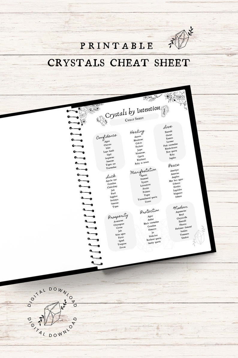 Crystal Cheat Sheet Book of Shadows Page, Digital Grimoire Page, Witch ...