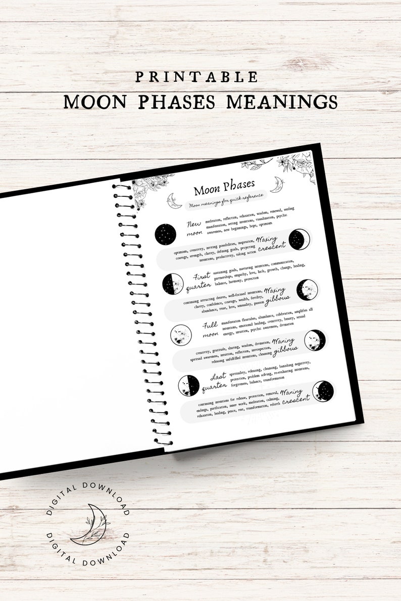 Moon Phases Meanings Book of Shadows Page, Digital Grimoire Page, Witch ...