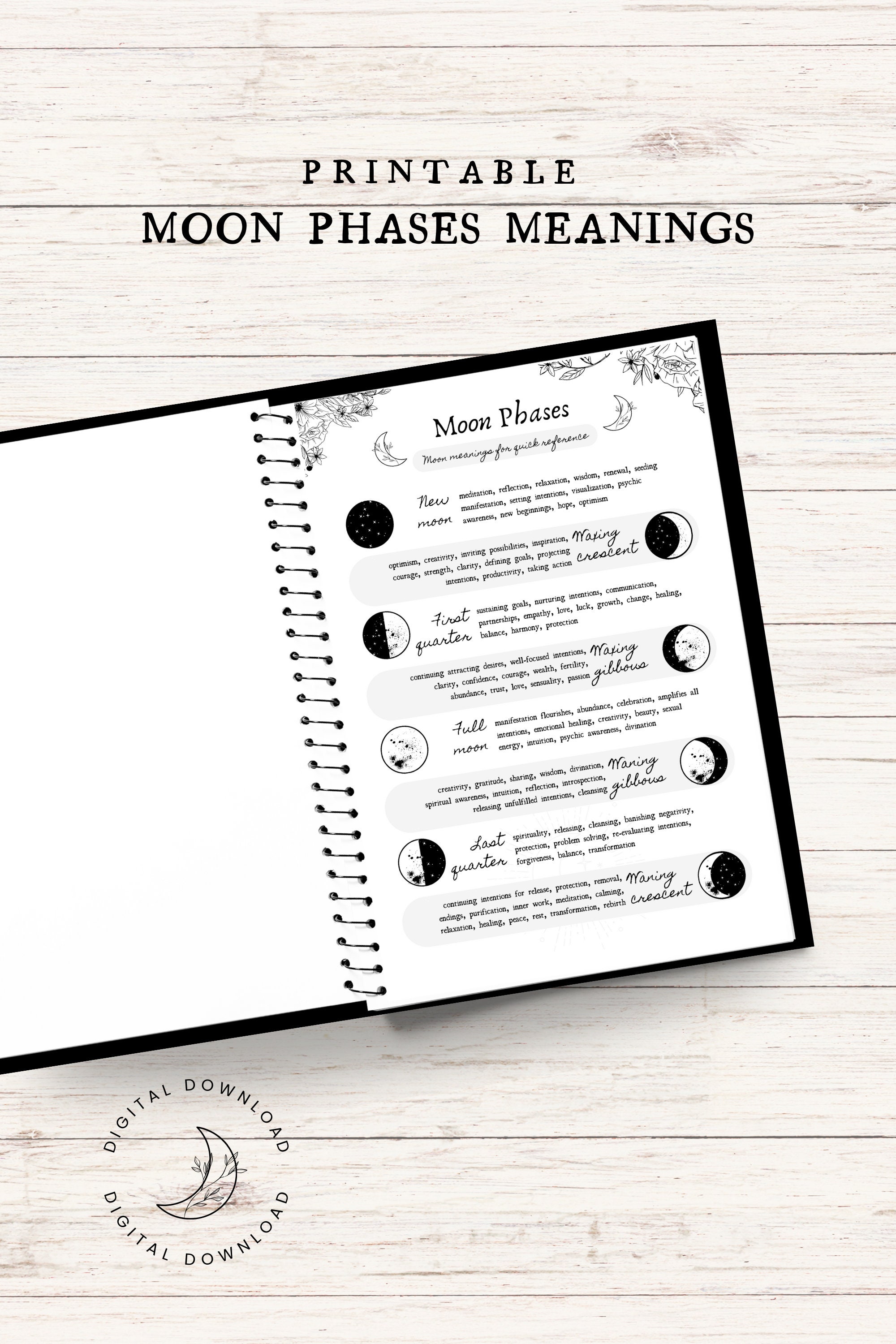 Moon Phases Meanings Book of Shadows Page, Digital Grimoire Page, Witch ...