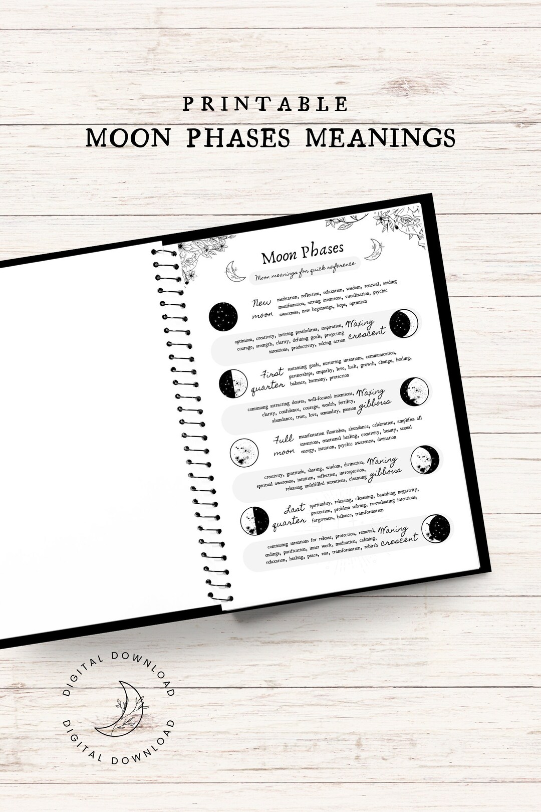 Moon Phases Meanings Book of Shadows Page, Digital Grimoire Page, Witch ...