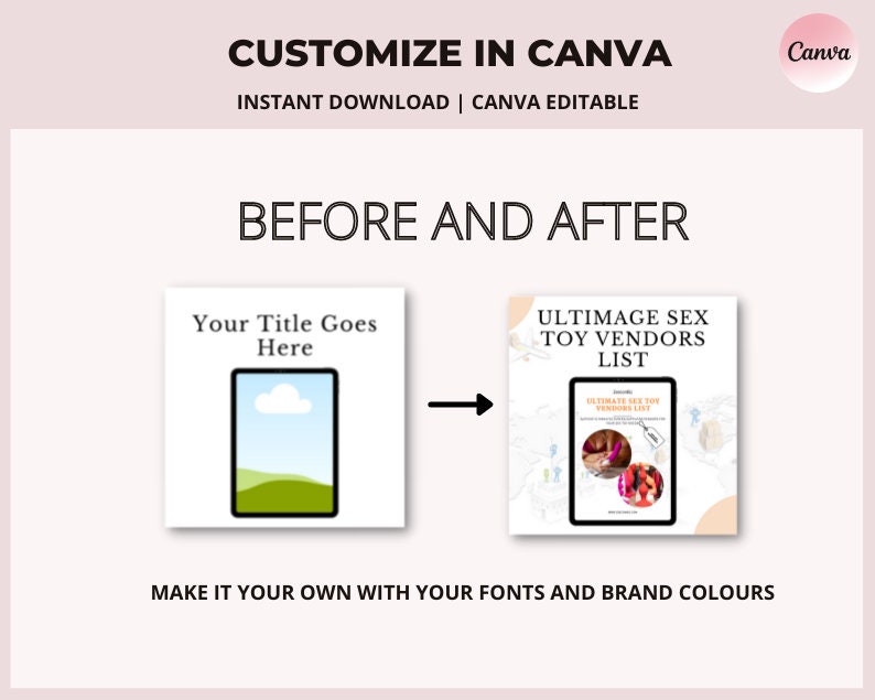 Digital Product Tech Mockups & Product Promotional Graphics | Course ...