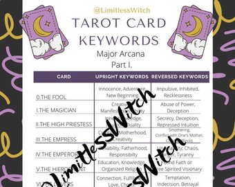 Tarot Keywords Cheat Sheet for Beginners Tarot Keywords Digital ...