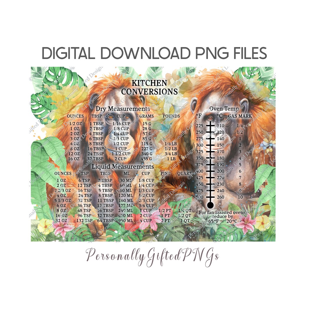 Kitchen Conversion Chart Orangutan Chopping Board Design Digital ...